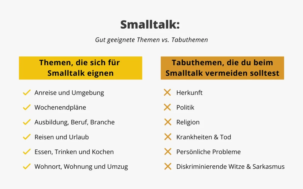 Smalltalk lernen: 11 wertvolle Tipps + Themen & Fragen